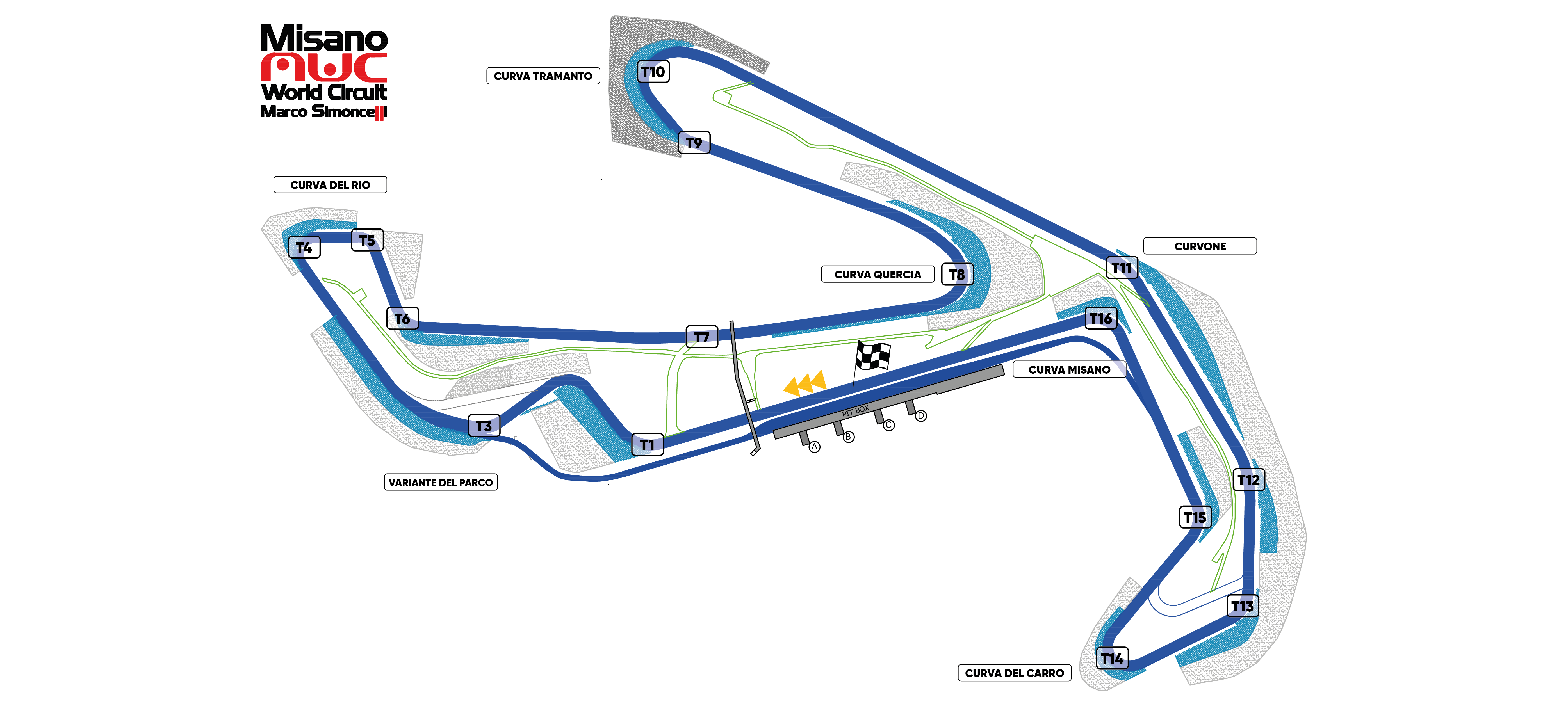 Misano World Circuit Marco Simoncelli